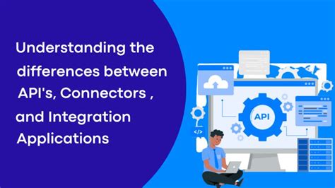 Klamp Integration Marketplace For Saas On Linkedin