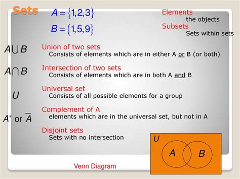 Counting And Probability Section 121 Sets And Counting Ibtww Ppt Download