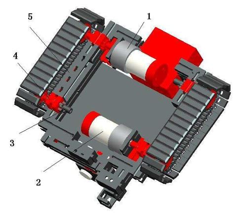 Robot Assembly Diagram Modeling Download Scientific Diagram
