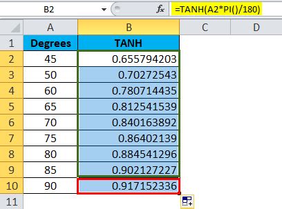 TANH Function Formula Examples How To Use TANH In Excel