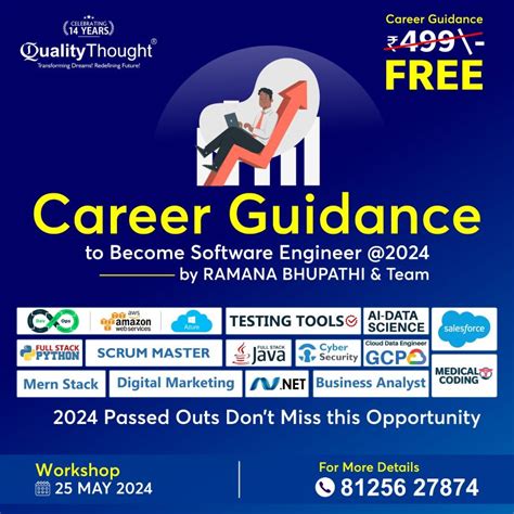 Quality Thought Infosystems On Linkedin Qualitythought Softwareengineer Careerguidence