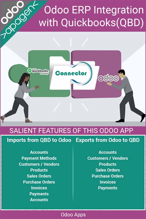 Features Of OdooQuickbooksDesktop QBD Connector Imports From QBD To Odoo Accounts Payment