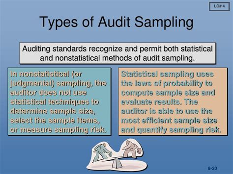 Types Of Sampling In Audit At Heather Summers Blog