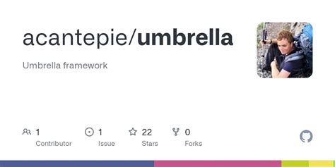 I Develop A New Admin Framework For Symfony Php
