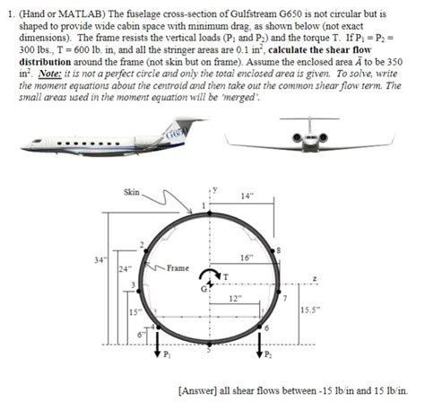 1 hand or matlab the fuselage cross section of