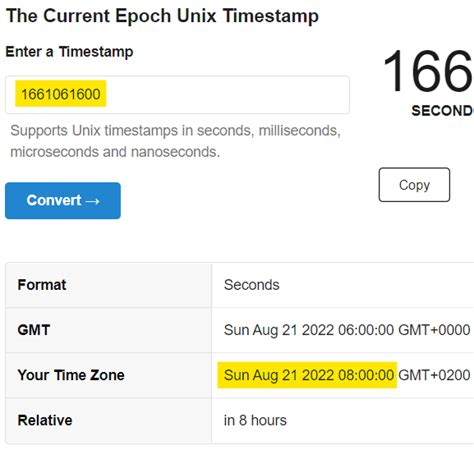 Timestamp Konvertieren Bringt Falsches Datumzeit