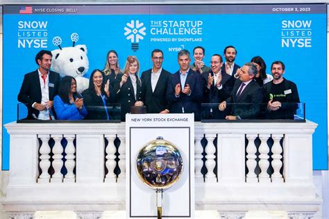 Startup Challenge Resources