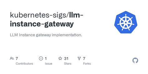 xunzhuo liu on linkedin envoygateway kubernetes llm envoy