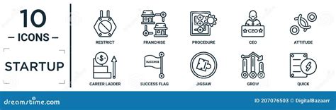 Startup Linear Icon Set Includes Thin Line Restrict Procedure Attitude Success Flag Grow