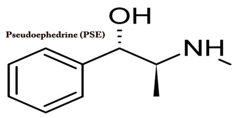 Suboxides Assignment Point