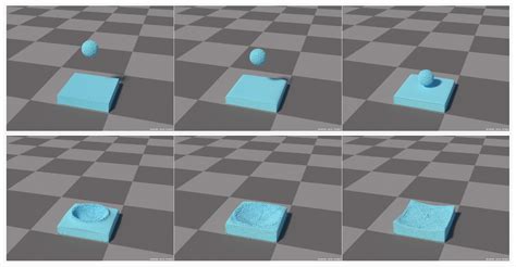 流体模拟fluid simulation：基于sph的拉格朗日流体模拟 yangwc s blog