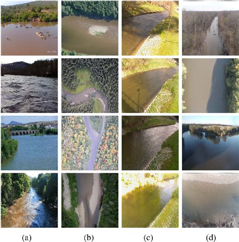 Figure 2 From Aerial Fluvial Image Dataset For Deep Semantic Segmentation Neural Networks And
