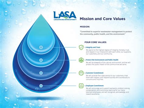 Mission Core Values Strategic Plan Lancaster Area Sewer Authority