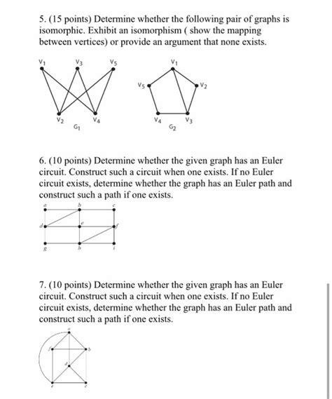 determine whether the following pair of graphs is