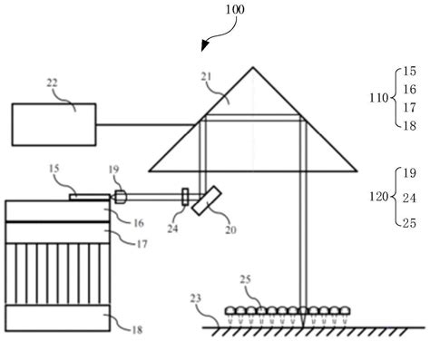 扫描系统及美容仪的制作方法
