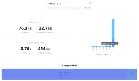 V110 引入 React Reconciler 后的体积徒增问题 · Issue 26 · Umijshox · Github