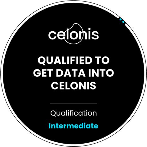 celonis community community