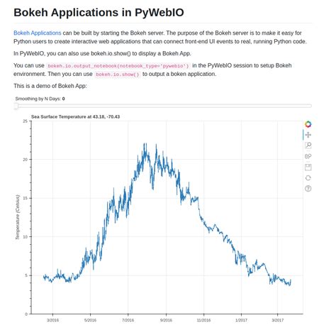 bokeh app例子如果开启远程访问绘图不显示本地访问没有问题 Issue 342 pywebio PyWebIO GitHub