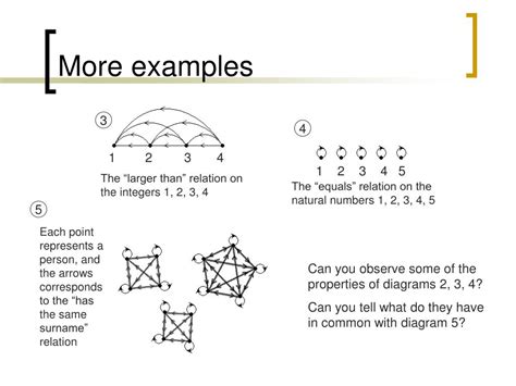 Ppt Sets Functions And Relations Powerpoint Presentation Free Download Id 5865186