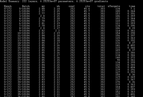 CUSTOM TRAINING EXAMPLE OLD Issue Ultralytics Yolov GitHub
