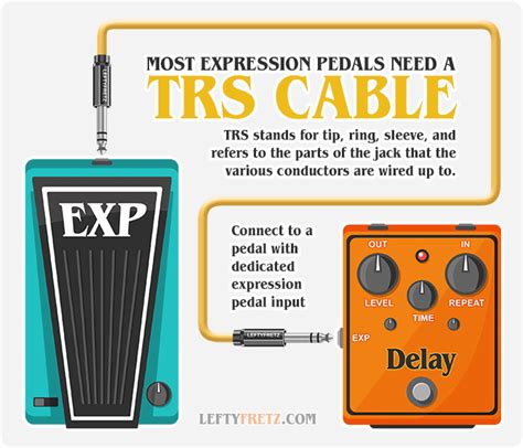 Expression Pedal With Toe Switch Wiring Diagram Mission Engi
