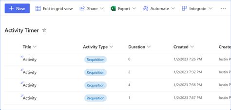 powerapps productivity timer