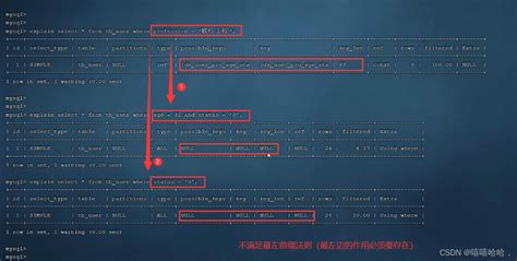 80 23 进阶 索引 使用规则 最左前缀法则 Csdn博客