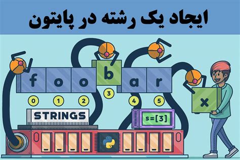 رشته‌ها در پایتون چیست؟ آموزش کامل String و متدهای آن