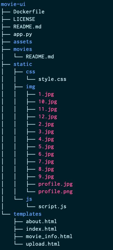 github joonkkyo kubernetes msa with flask 도커 쿠버네티스 온라인 부트캠프 with 카카오