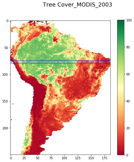 Python Extracting Data Within Geometry Shape Geographic Information Systems Stack Exchange