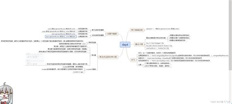 c 实现stu类关系运算符重载 csdn博客