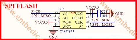Stm32f103rct6 Stmicroelectronics Onboard Resource Introduction Embedded