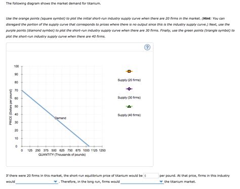 solved help graphing and answering questions
