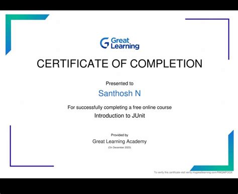 Junit Softwaretesting Java Developer Coding Programming