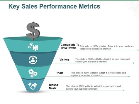 Key Sales Performance Metrics Ppt Powerpoint Presentation Professional Styles