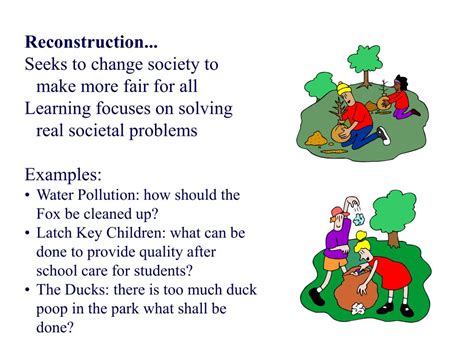 Ppt Philosophies Of Education Which Do You Favor Perennialism Progressivism Essentialism