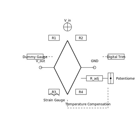 Strain Gauge Measurement Circuits Tutorials On Electronics Next Electronics