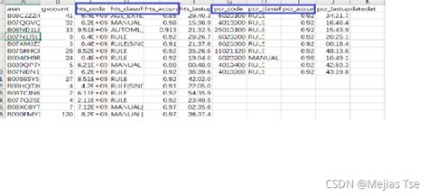Vba Aplication函数之 Vlookup的运用vba用vlookup自动匹配 Csdn博客