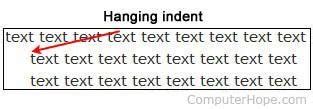 How To Create A Hanging Indent On Google Docs Wordable