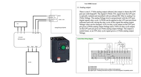 Atv320 Wiring Diagram Chicic