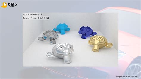 4 Easy Ways To Reduce Render Time In Blender Cycles Chip Render Farm