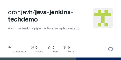 GitHub Cronjevh Java Jenkins Techdemo A Simple Jenkins Pipeline For A Sample Java App