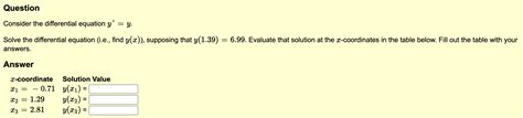 Solved Questionconsider The Differential Equation Yysolve