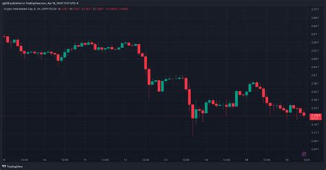 Schema Di Mining Di Criptovalute Da 35 Milioni Di Dollari Uomo