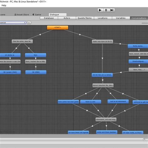Screenshot For The Dialogue System Download Scientific Diagram