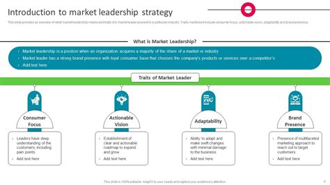 Top 10 Market Leader Strategies Powerpoint Presentation Templates In 2026