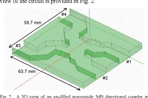Figure 2 From 3d Printed K Band Air Filled Waveguide Directional Coupler Integrated With Pcb