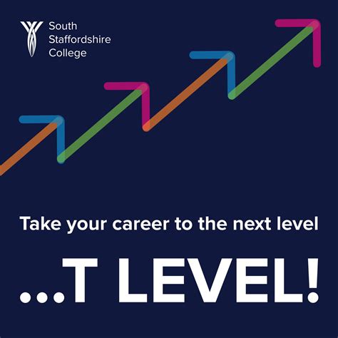 South Staffordshire College South Staffordshire College