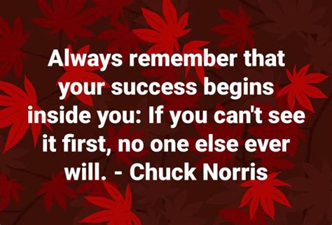 Anurag Mishra Posted On Linkedin