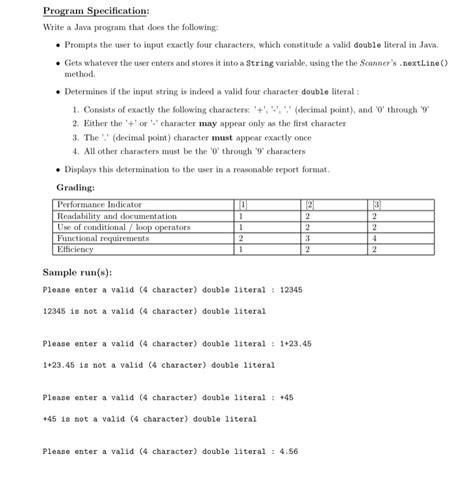 Solved Program Specificationwrite A Java Program That Does